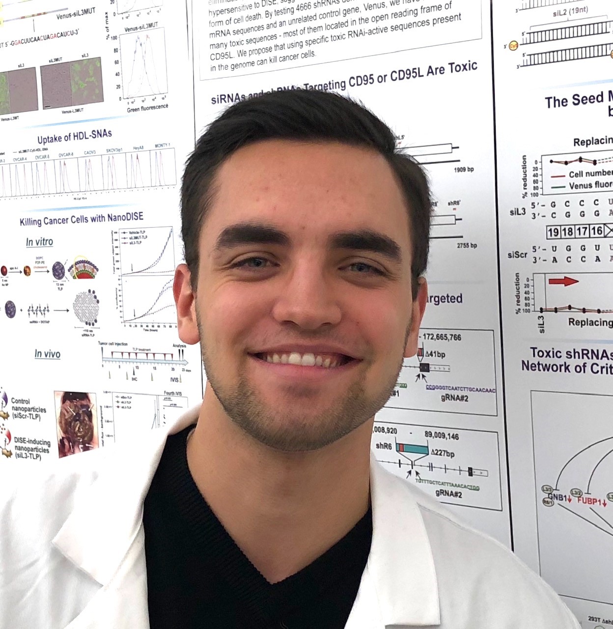 Lab Members: Peter Lab: Feinberg School of Medicine: Northwestern ...